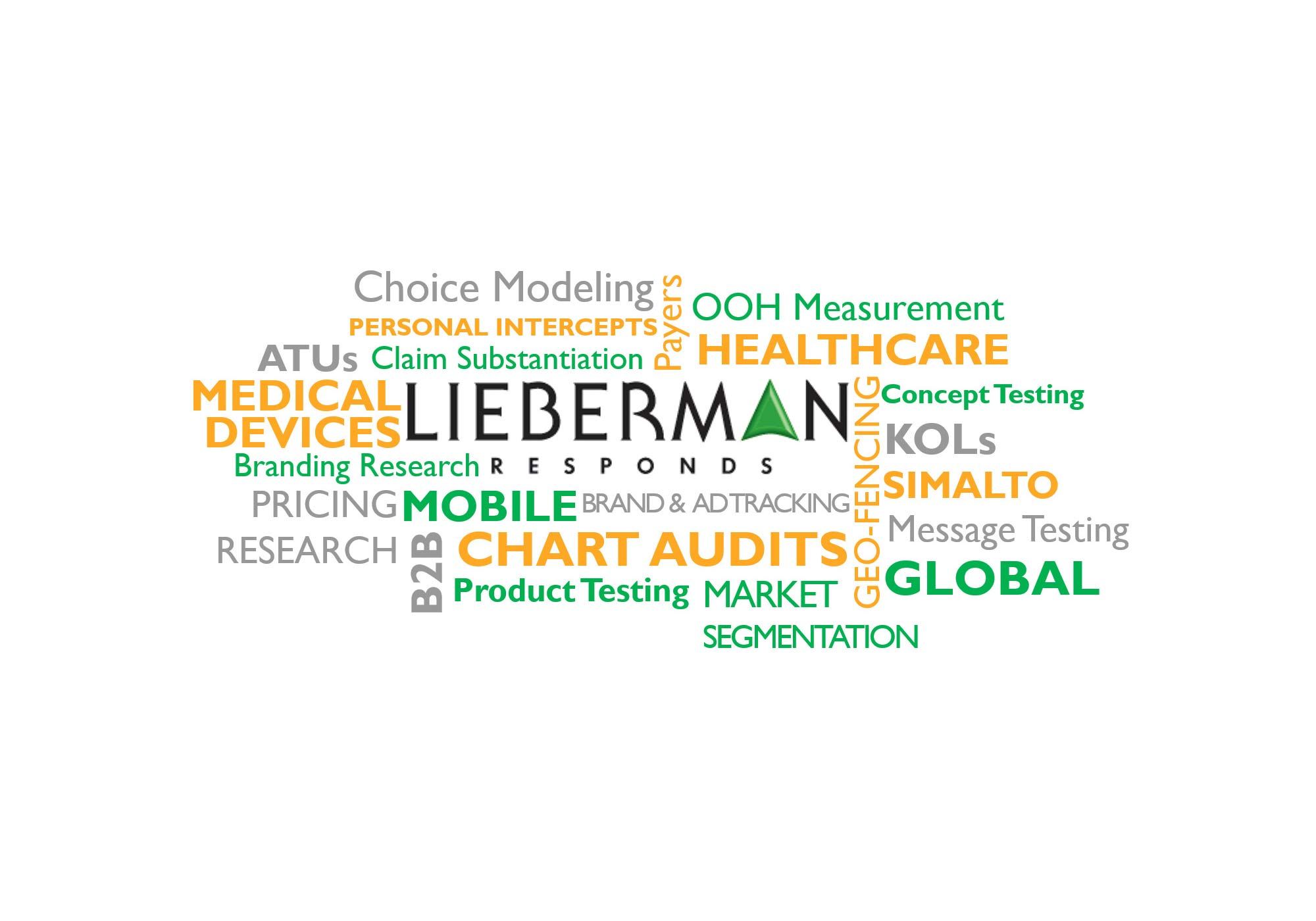 Qualitative & Quantitative Market Research | Market Analysis Company